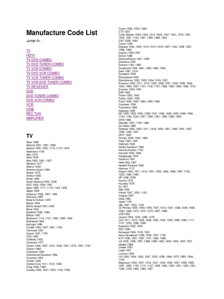 Set Up Code List PDF | PDF | Videocassette Recorder | Consumer Electronics