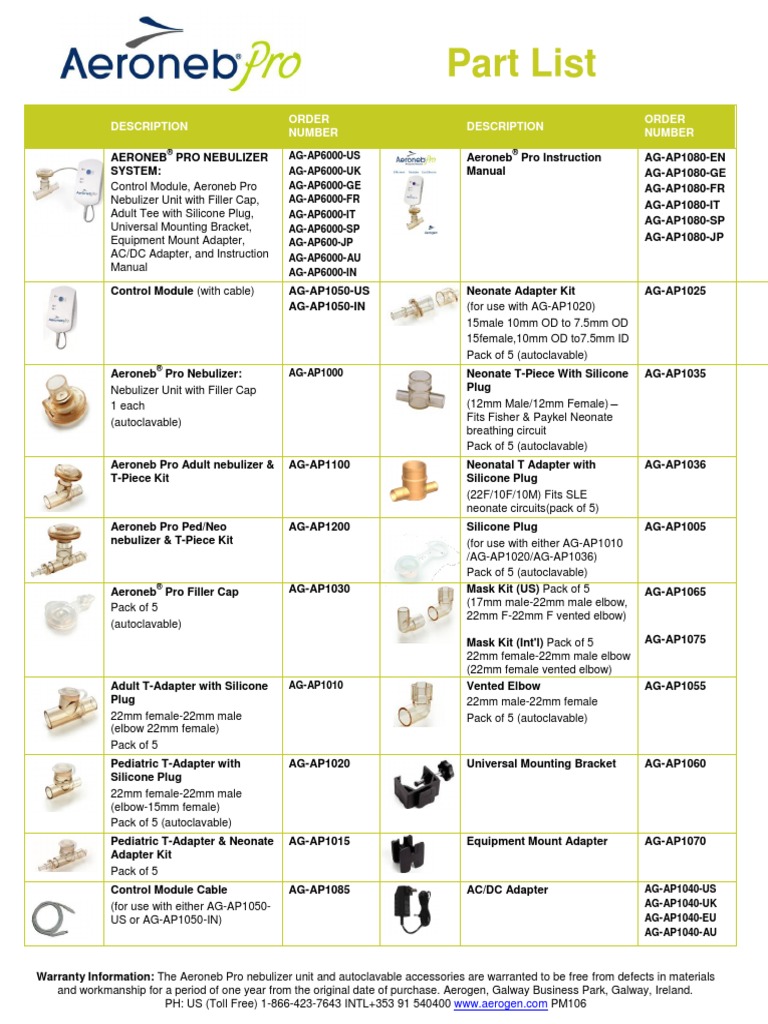 Aeroneb Pro Part List PM106 | PDF | Manufactured Goods | Equipment