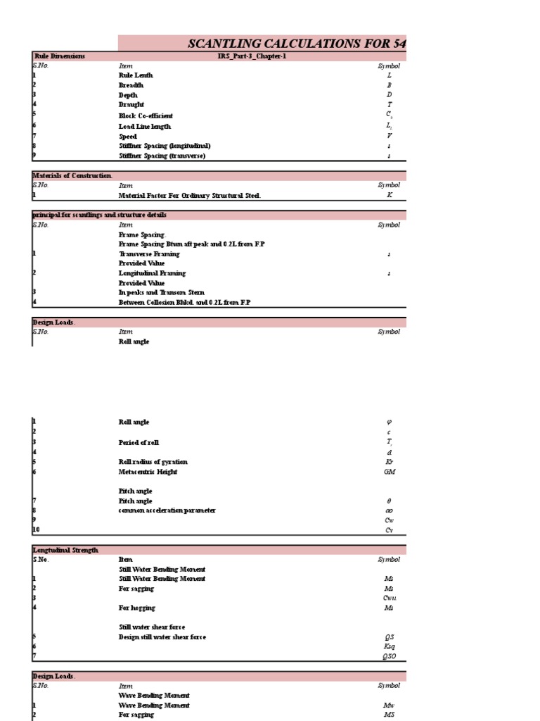 Scantling of Ship | PDF | Bending | Pressure