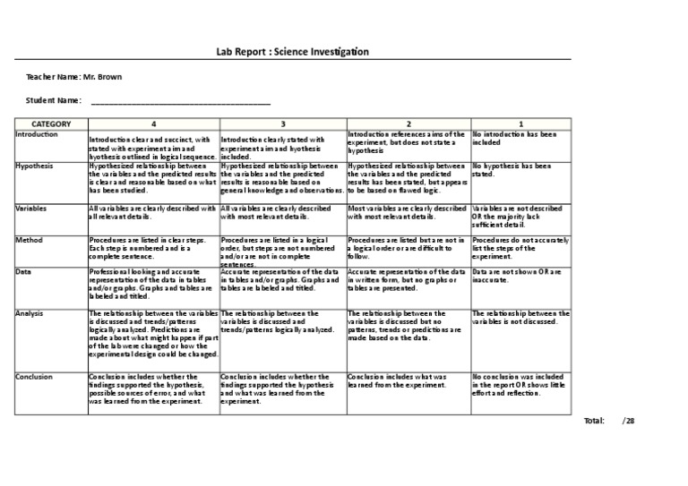 Rubric Science Investigation | PDF | Experiment | Prediction