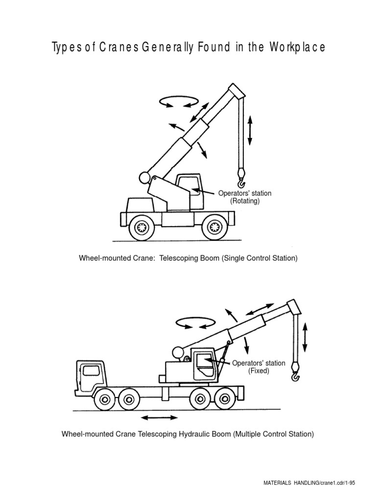 Crane PDF | PDF