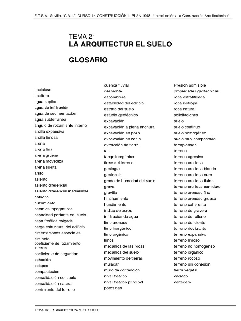 Glosario Tema 22 El Edificio y El Suelo | PDF | Agua subterránea | Suelo