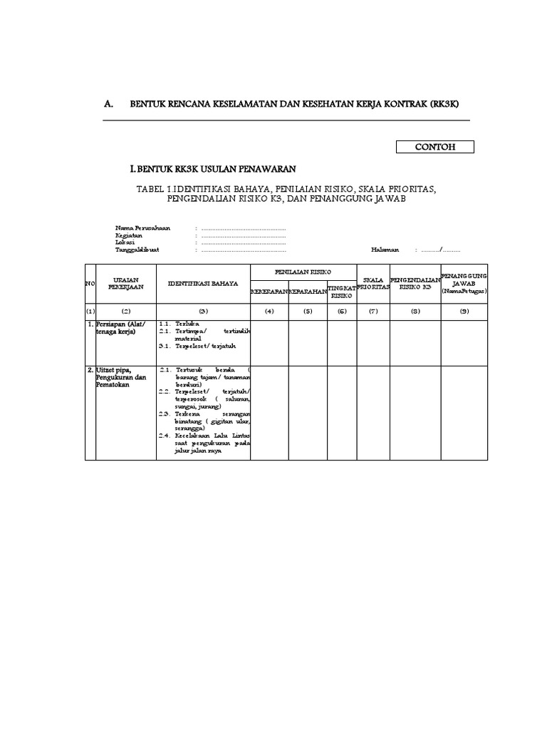Rencana Keselamatan K3 Kontrak | PDF