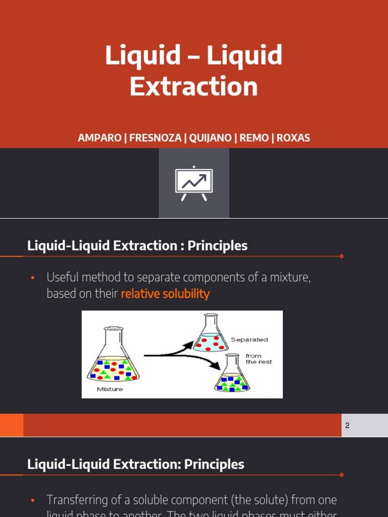 Liquid Liquid Extraction | PDF | Solubility | Solution