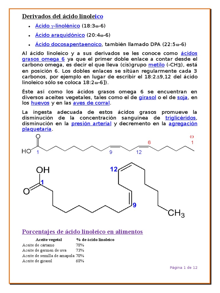 Derivados Del Ácido Linoleico | Biodiésel | Sustancias químicas