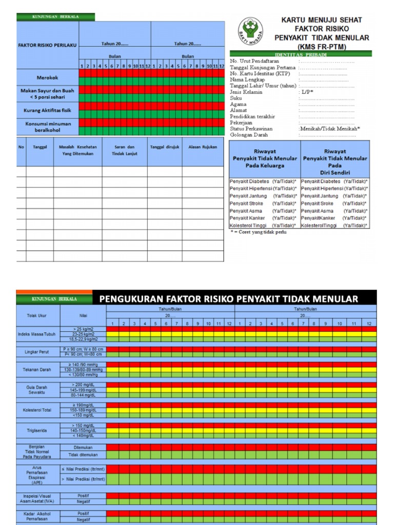 KMS Posbindu Plus Tabel Imt | PDF