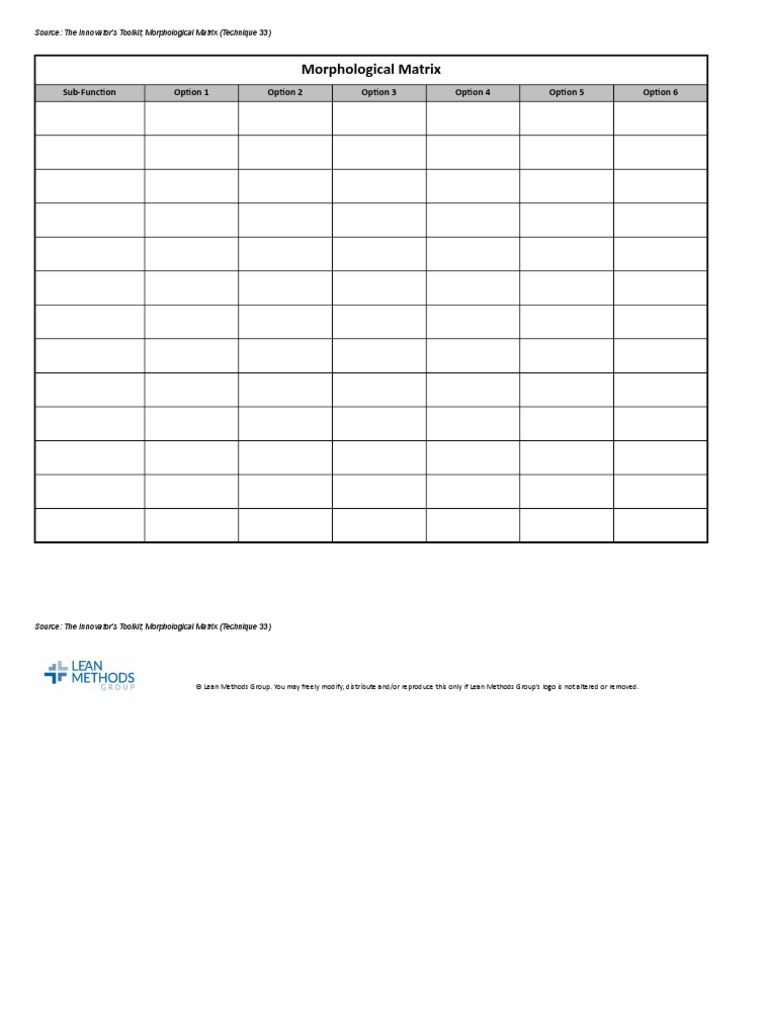 Morphological Matrix Pdf