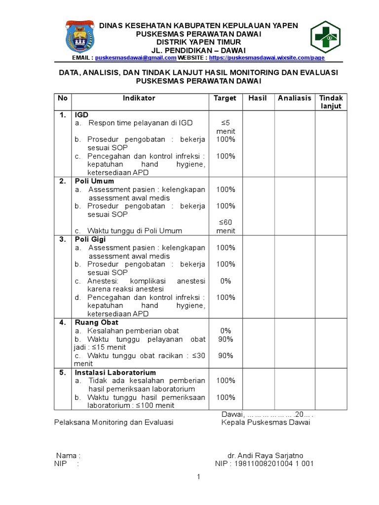 7.6.4.2 Data, Analisis, Tindak Lanjut Hasil Monev | PDF