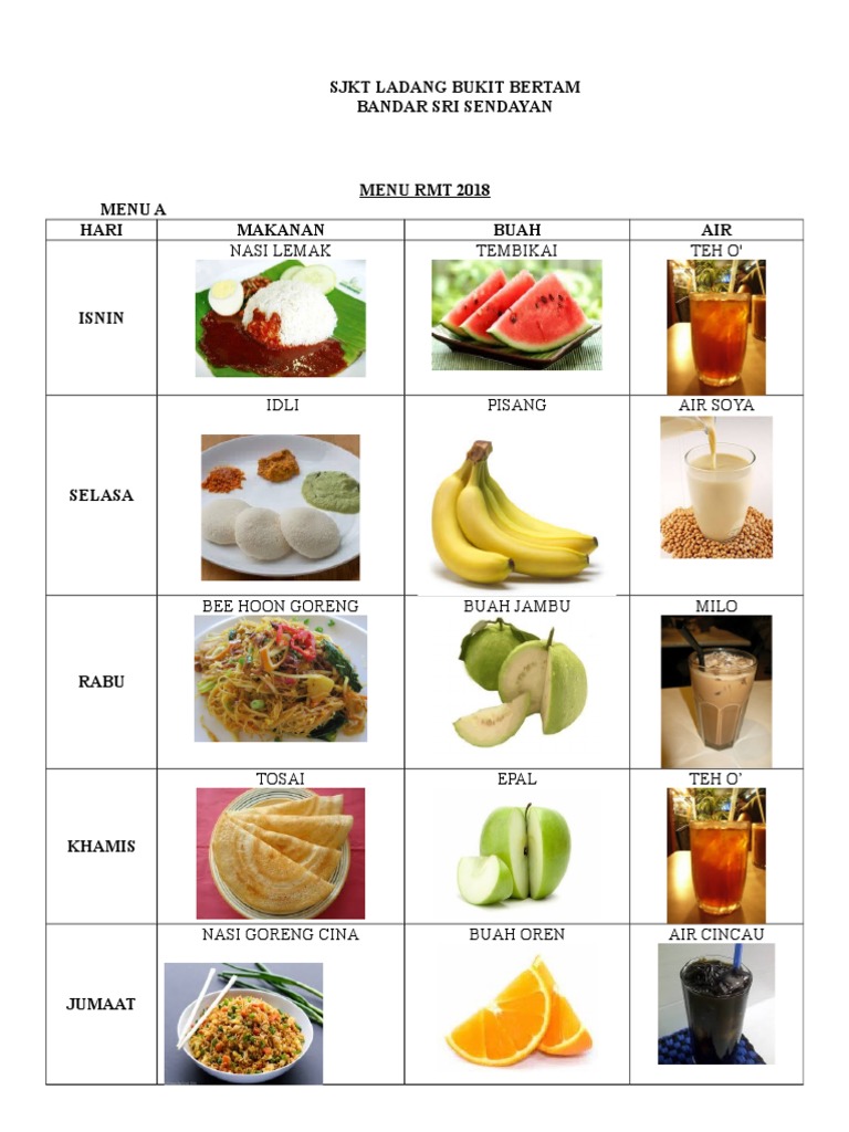 Menu RMT 3 2017 | PDF