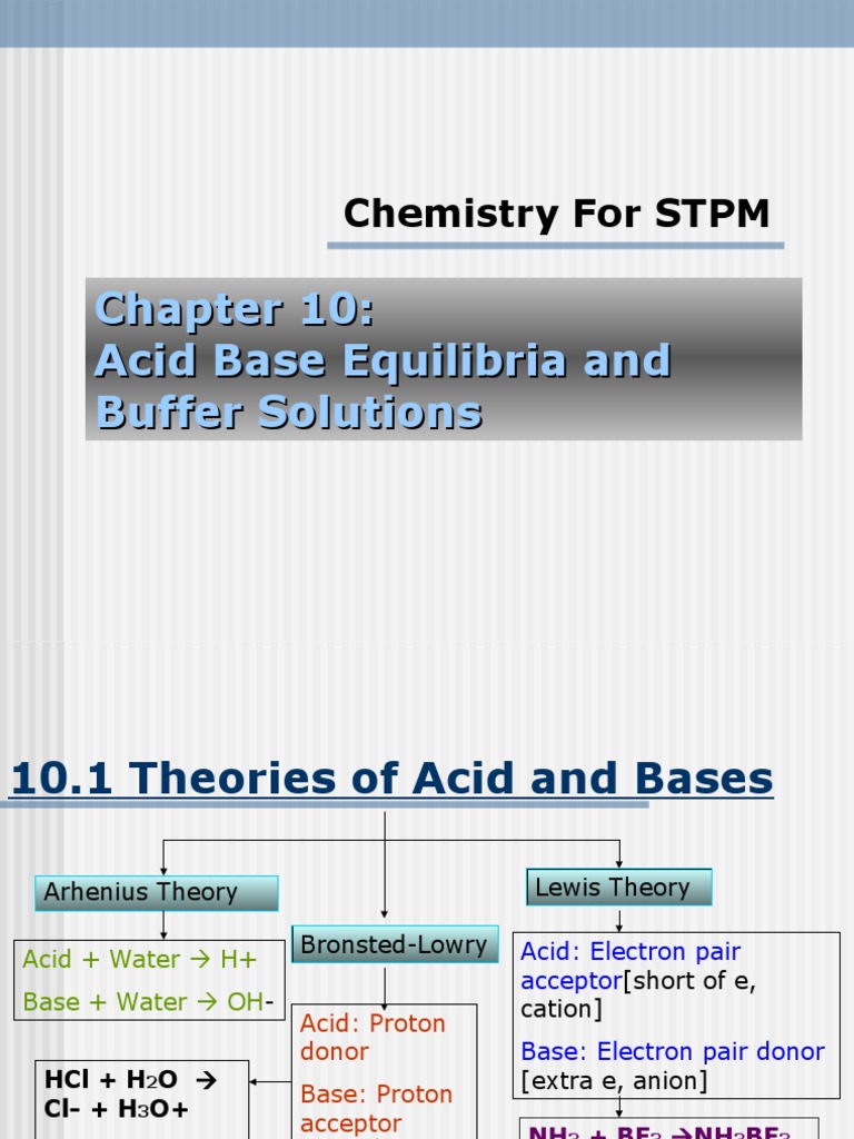 Acid-Base Equilibria and Buffers Guide | PDF | Acid | Nature