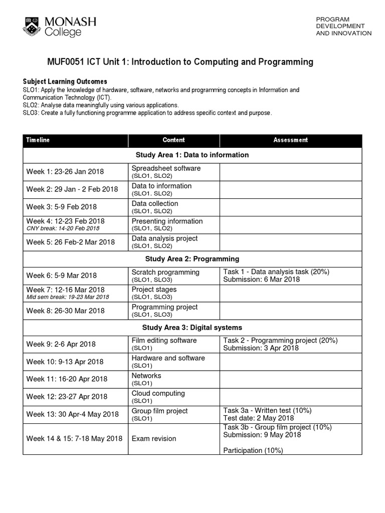 ICT Unit 1 Timeline S1 2018 (Jan Intake) | PDF | Educational Technology ...