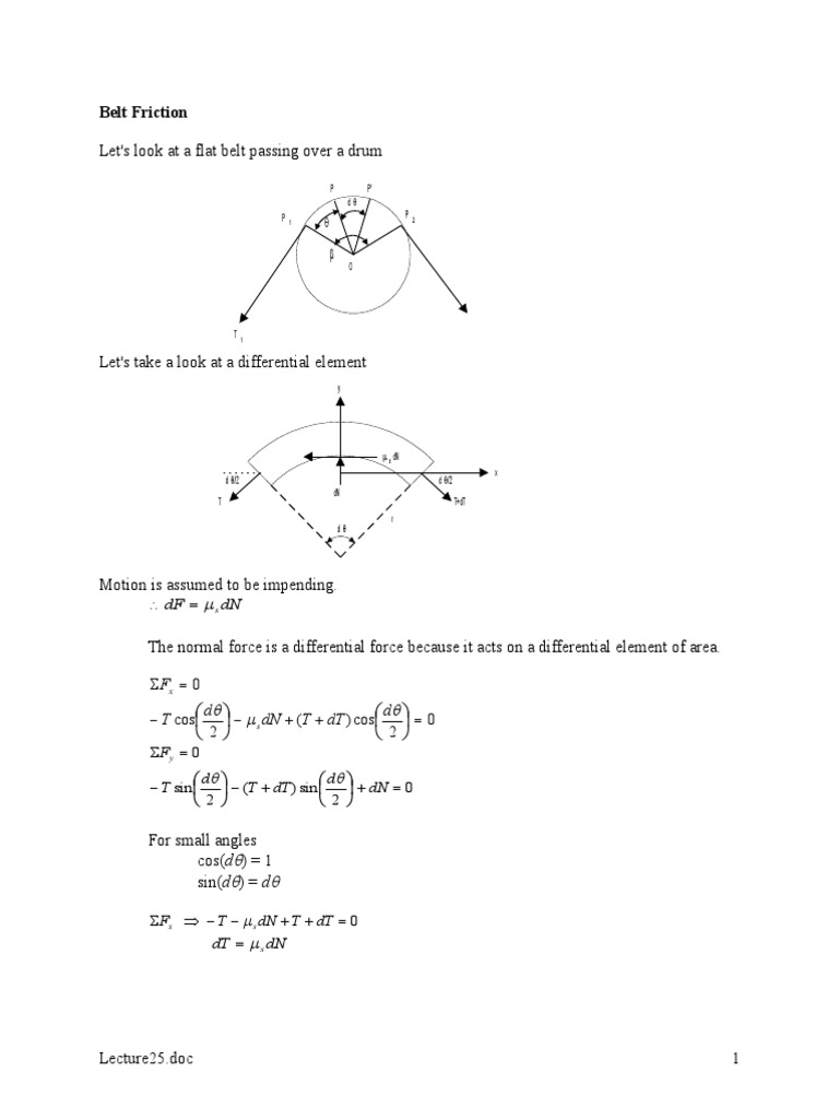 Belt Friction | Belt (Mechanical) | Mechanics
