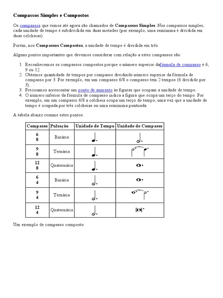 Compassos Simples e Compostos | PDF