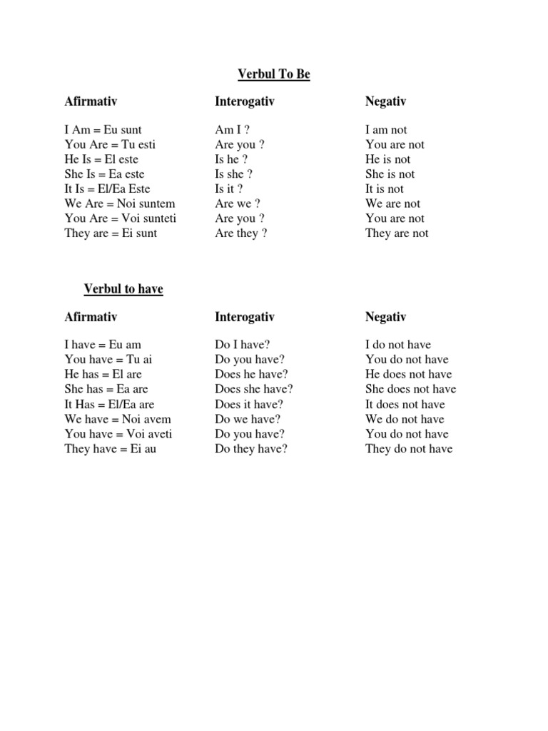 Verbul To Be To Have | PDF