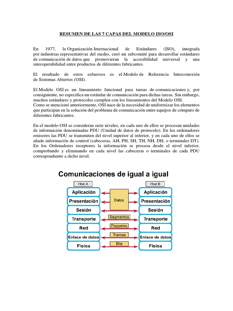 Resumen de Las 7 Capas Del Modelo Iso | Descargar gratis PDF | Modelo ...