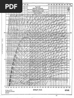 API Gravity Calculator - Crude Oil API Gravity Chart | PDF | Fuel ...