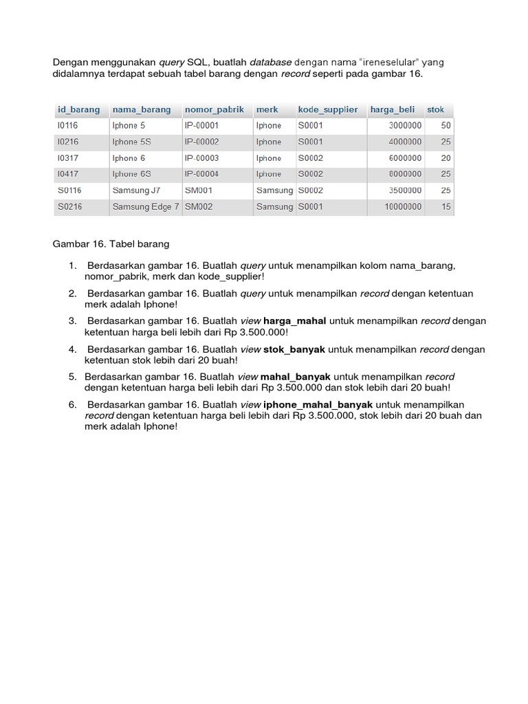 Contoh Tabel dan Query Basis Data | PDF