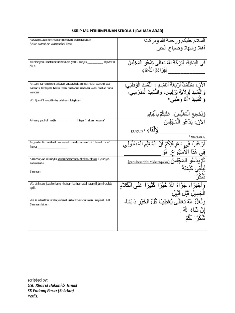 Skrip BA MC Perhimpunan Sekolah | PDF