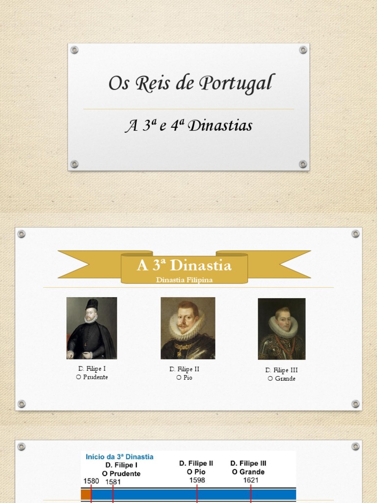 Os Reis de Portugal | PDF | Monarquia | Independência