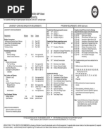 MATHEMATICS 9 Curriculum Map | PDF | Trigonometric Functions ...