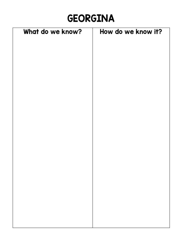 Character Trait Analysis Organizer | PDF