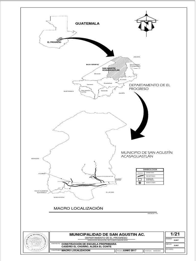 Macro Localizacion | PDF