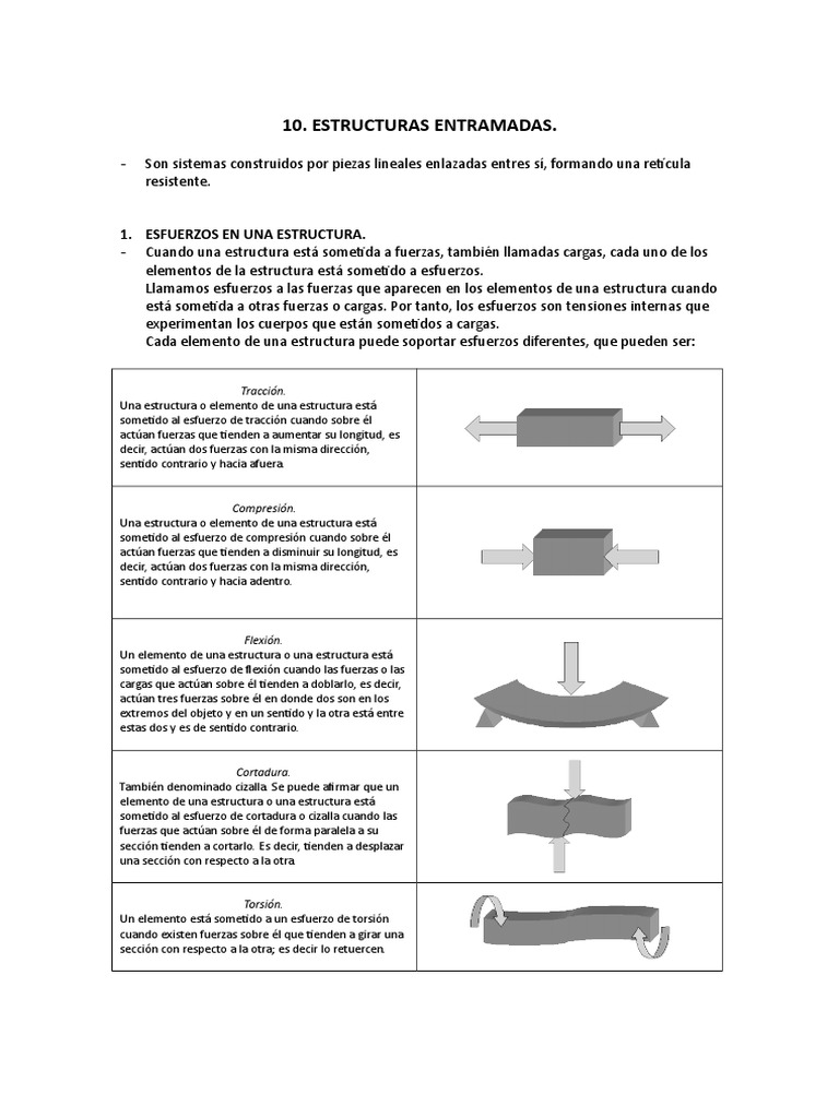 Estructuras Entramadas | PDF | Fundación (Ingeniería) | Ingeniería ...