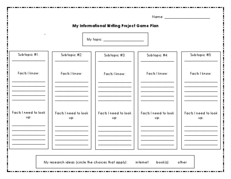 Info Writing Initial Planning Guide | PDF | Career & Growth