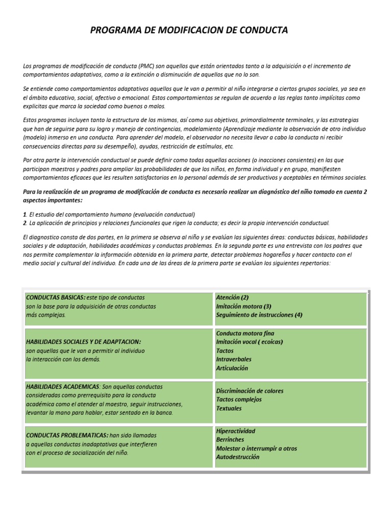 PROGRAMA DE MODIFICACION DE CONDUCTA.docx | Comportamiento | Modificación de comportamiento