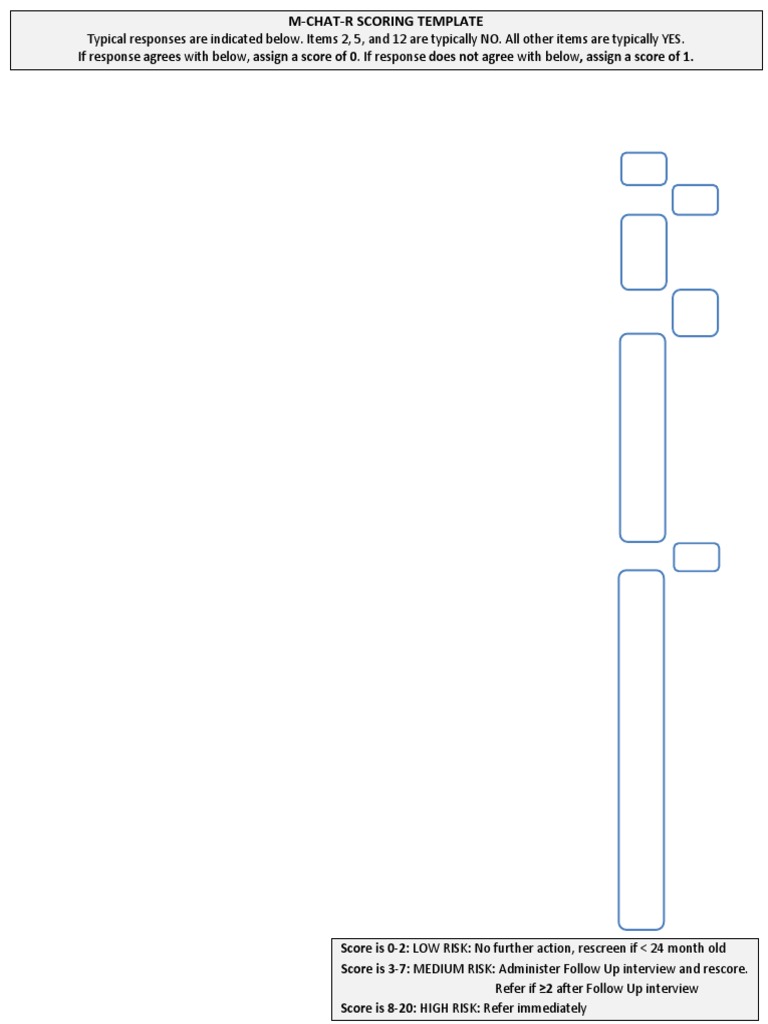 Autism Screening Tools | PDF