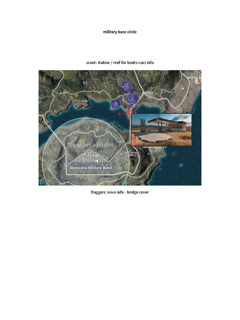 Mititary Circle | PDF