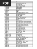 Daftar Tabel Persamaan Transistor Lengkap | PDF | Sains & Matematika