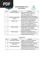 Modul Pengenalan Flutter | PDF