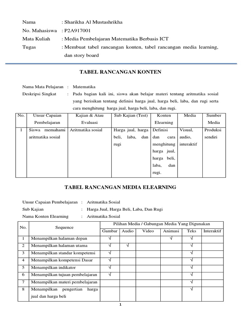 Tabel Rancangan Konten | PDF