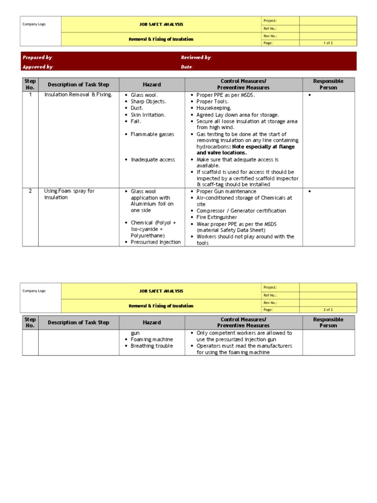 Jsa Removal Fixing Insulation | Safety | Industries