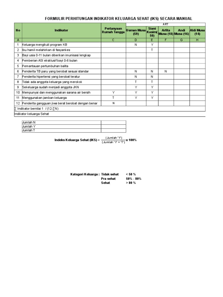 Form Perhitungan IKS Manual PKM Bulsel | PDF