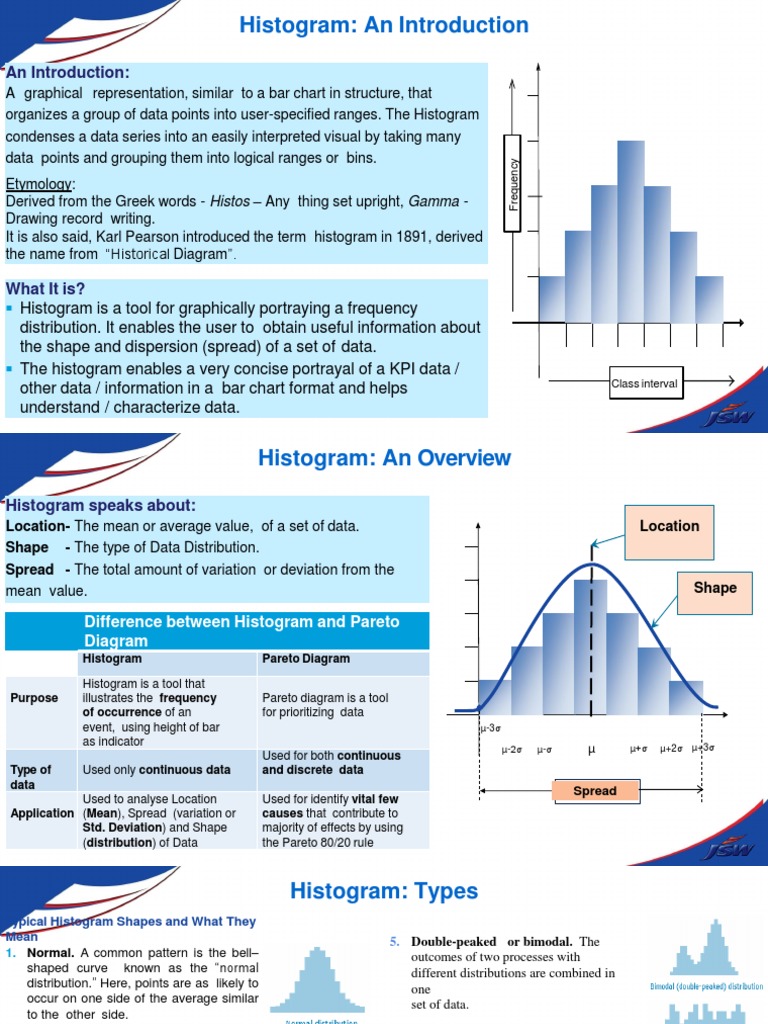 HISTOGRAM | PDF | Histogram | Scientific Modeling