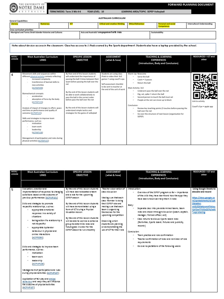 Forward Planning Document Volleyball | PDF | Educational Technology | Teachers