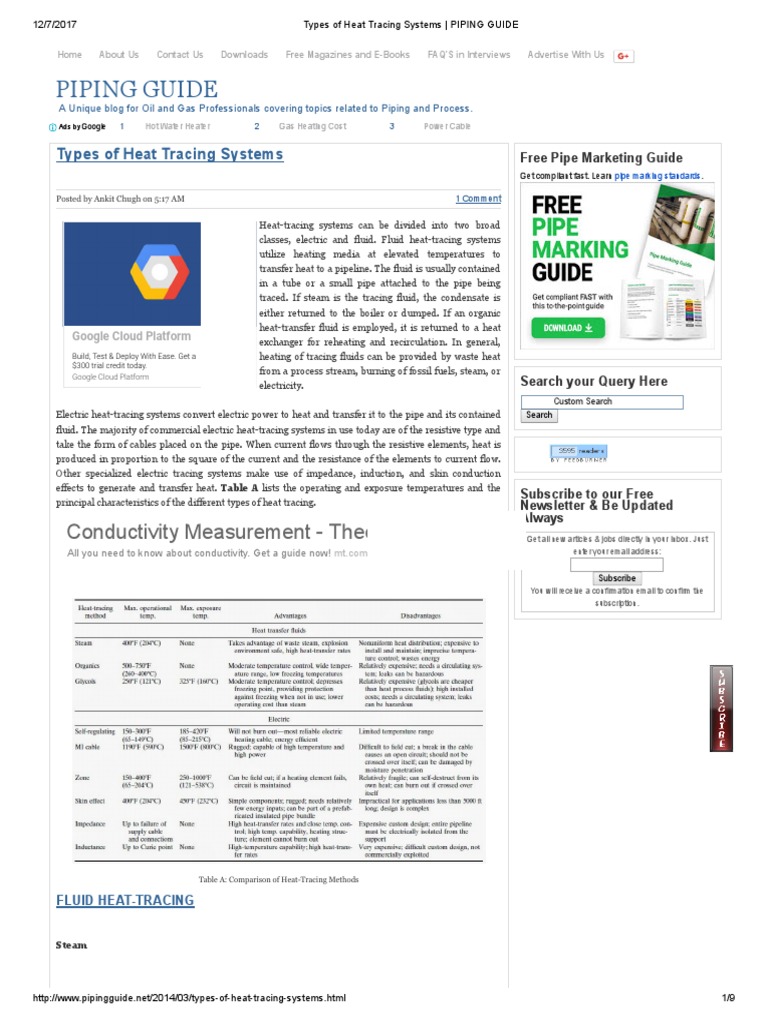 Types of Heat Tracing Systems - PIPING GUIDE | PDF | Electrical ...