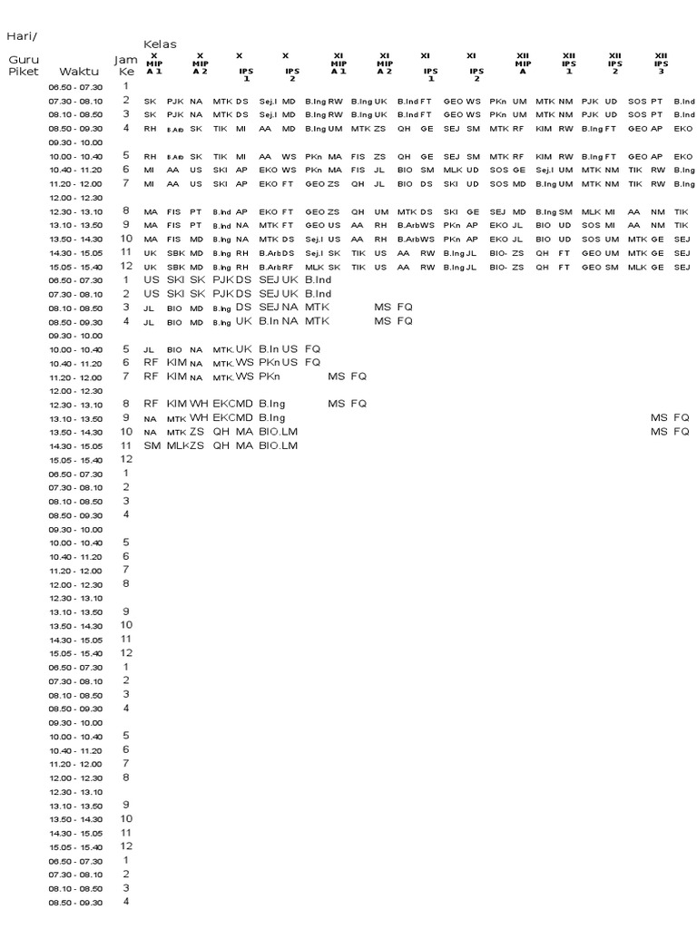 Jadwal Full Day | PDF