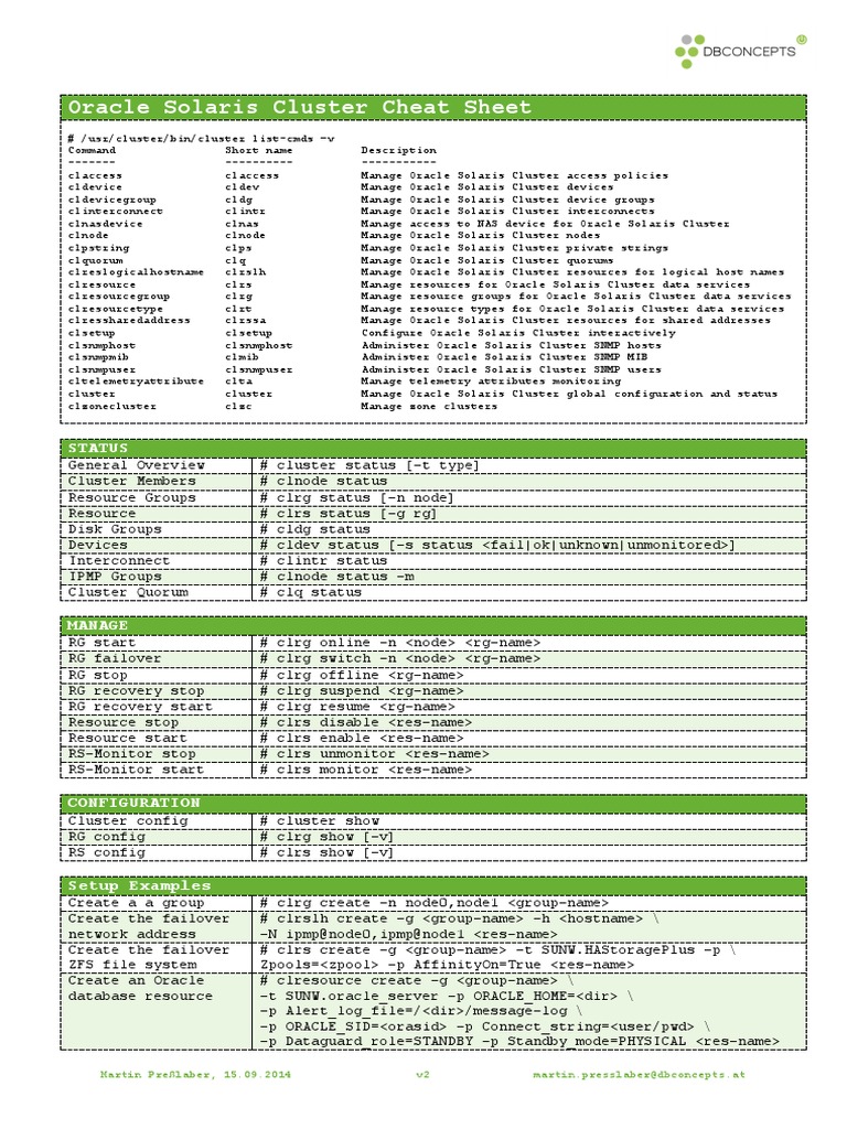 Oracle Solaris Cluster Cheat Sheet Status Pdf Computer Cluster Distributed Computing