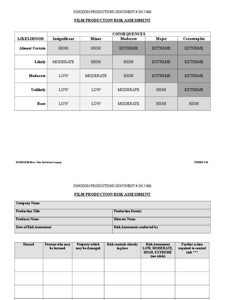 Film Production Risk Assessment Form | PDF | Risk Assessment | Risk