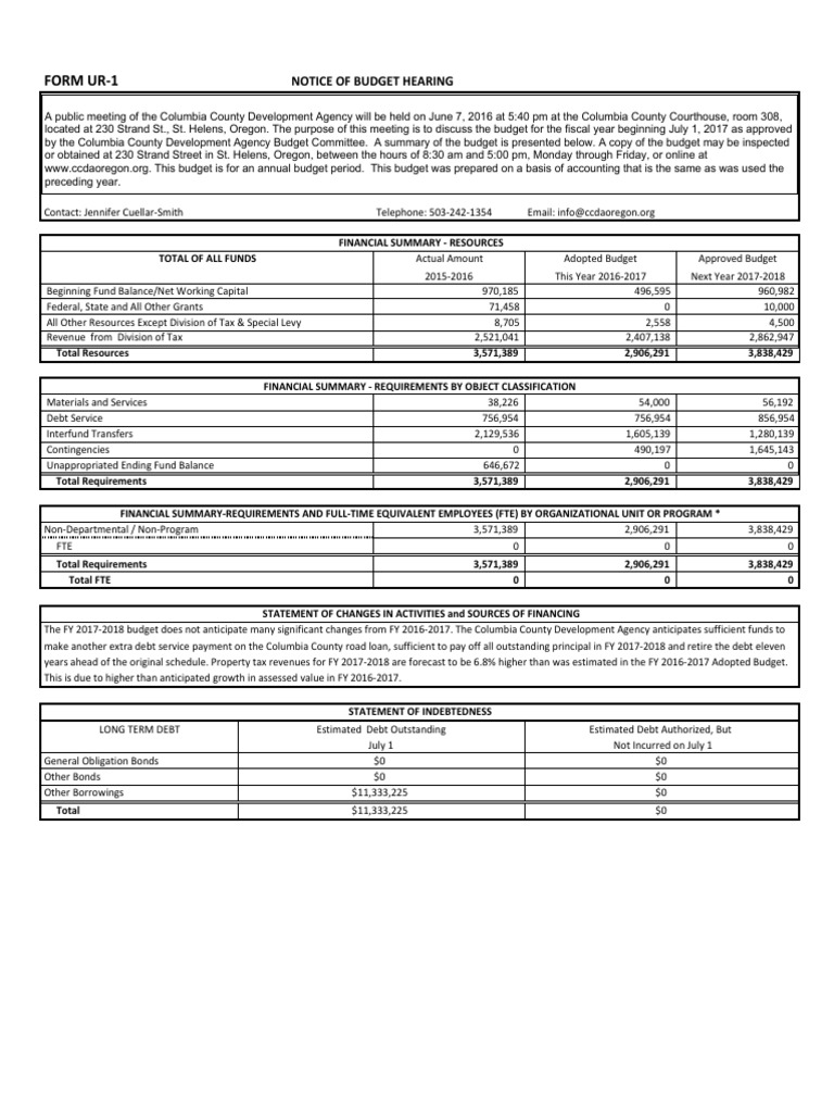 Form Ur-1: Notice of Budget Hearing | PDF | Fiscal Year | Debt