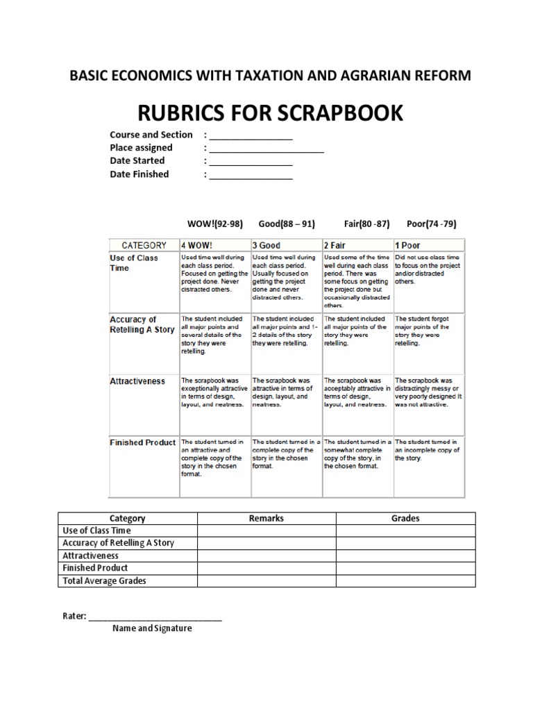 Rubrics For Scrapbook: Basic Economics With Taxation and Agrarian ...