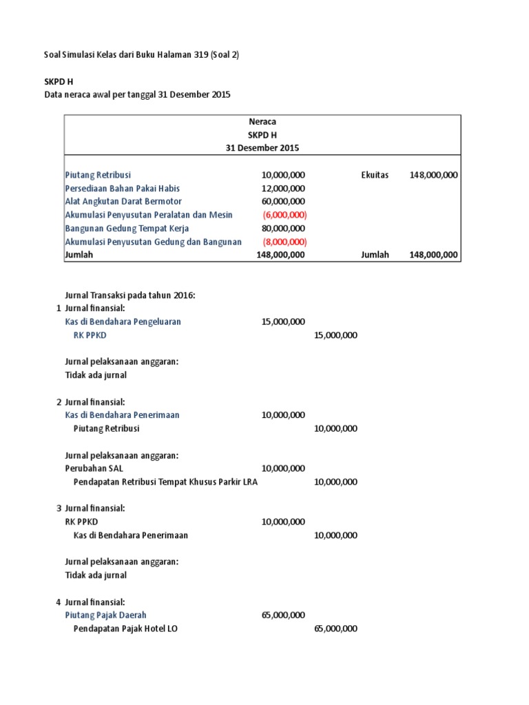 Contoh Jurnal Finansial - Perumperindo.co.id