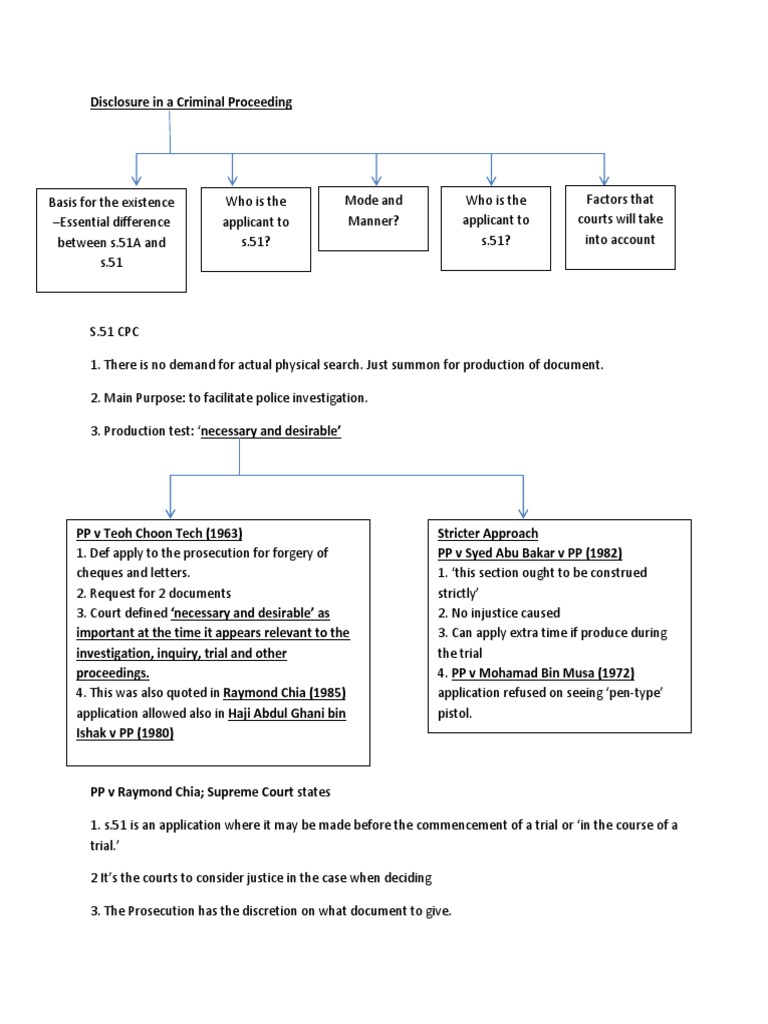 Disclosure in A Criminal Proceeding - Tutorials | PDF | Criminal Procedure In South Africa ...