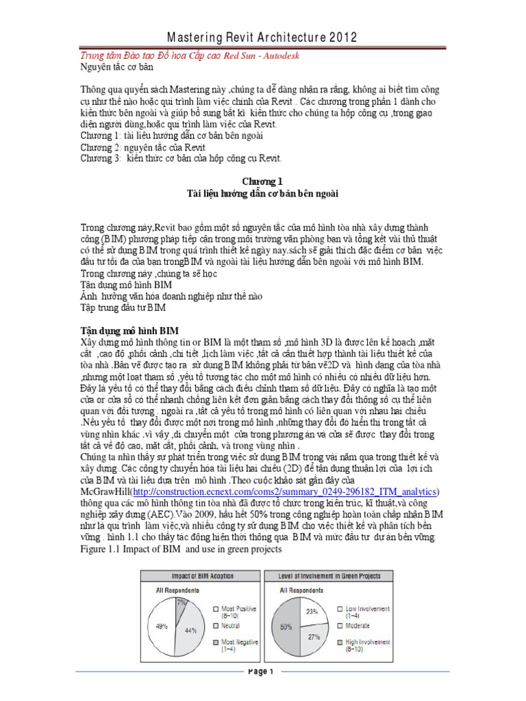 Mastering Autodesk Revit Architecture 2012 | PDF