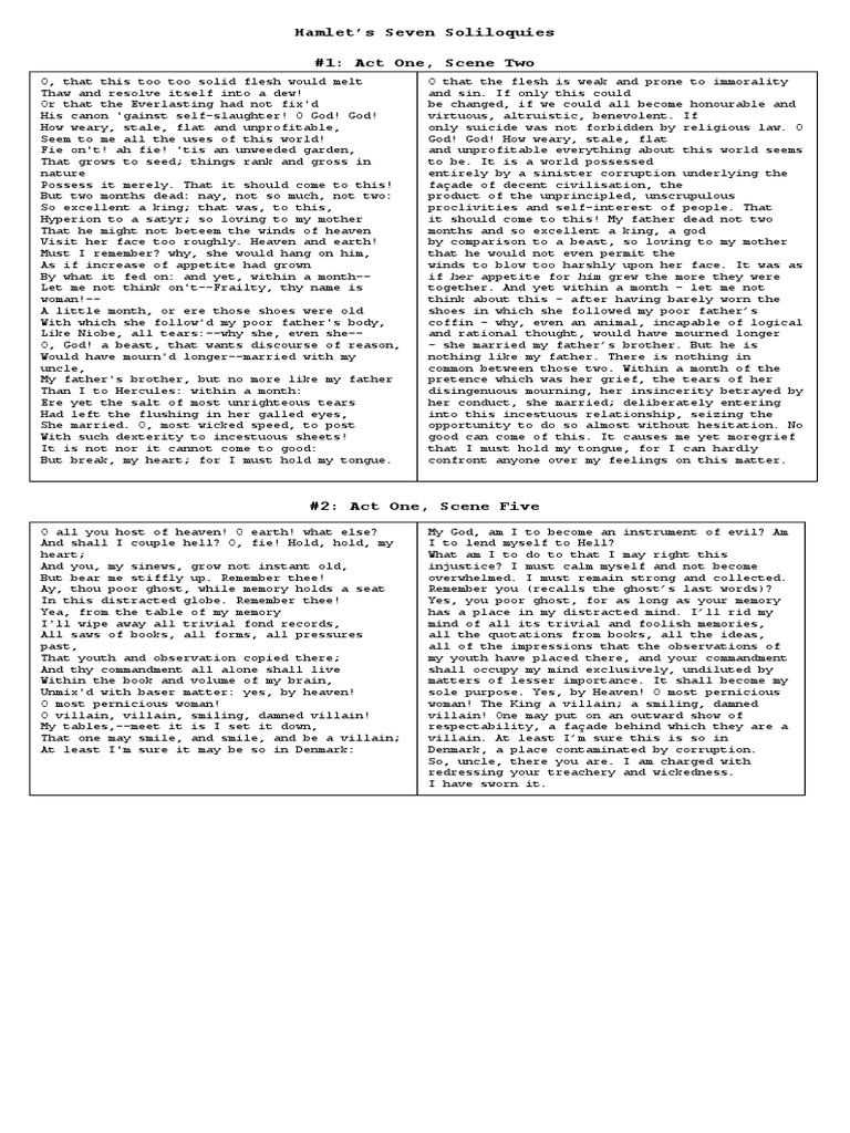 Hamlet's Seven Soliloquies #1: Act One, Scene Two | PDF