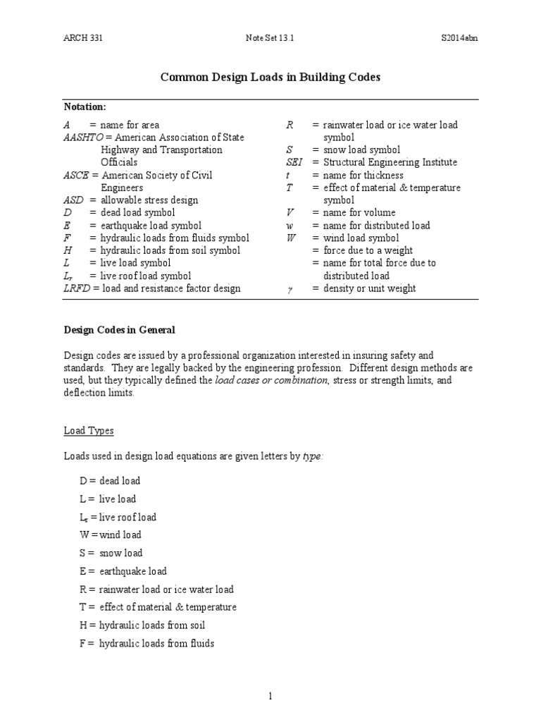 Common Design Loads in Building Codes: Notation | Download Free PDF ...