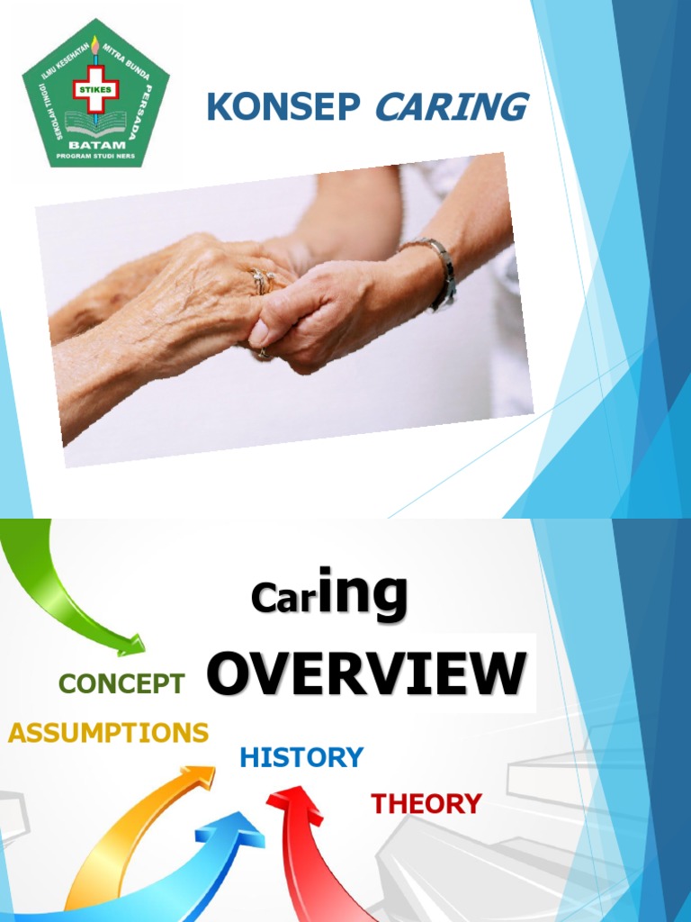 Konsep Caring | PDF